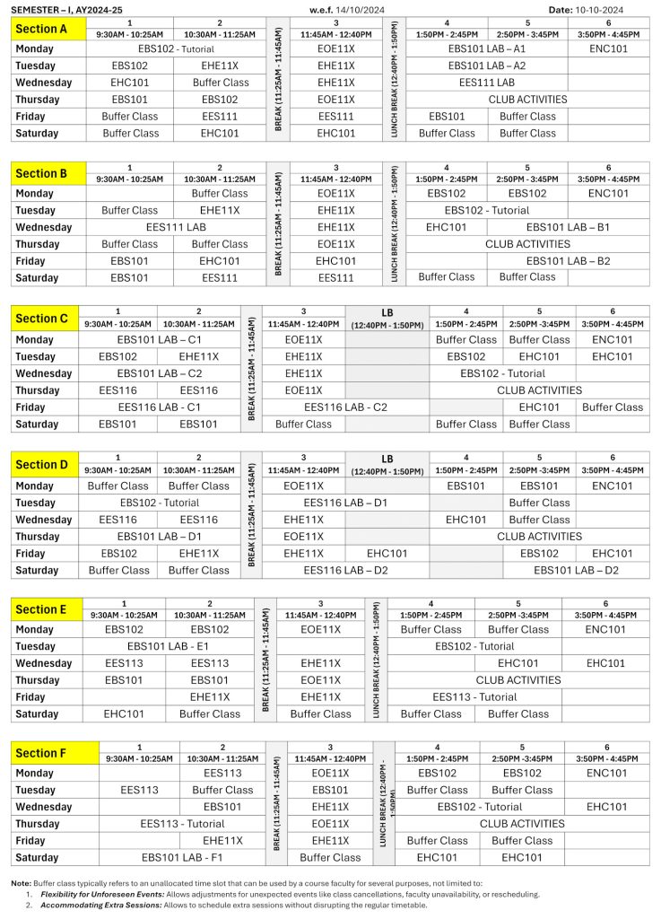 Academic Timetable - Chanakya University